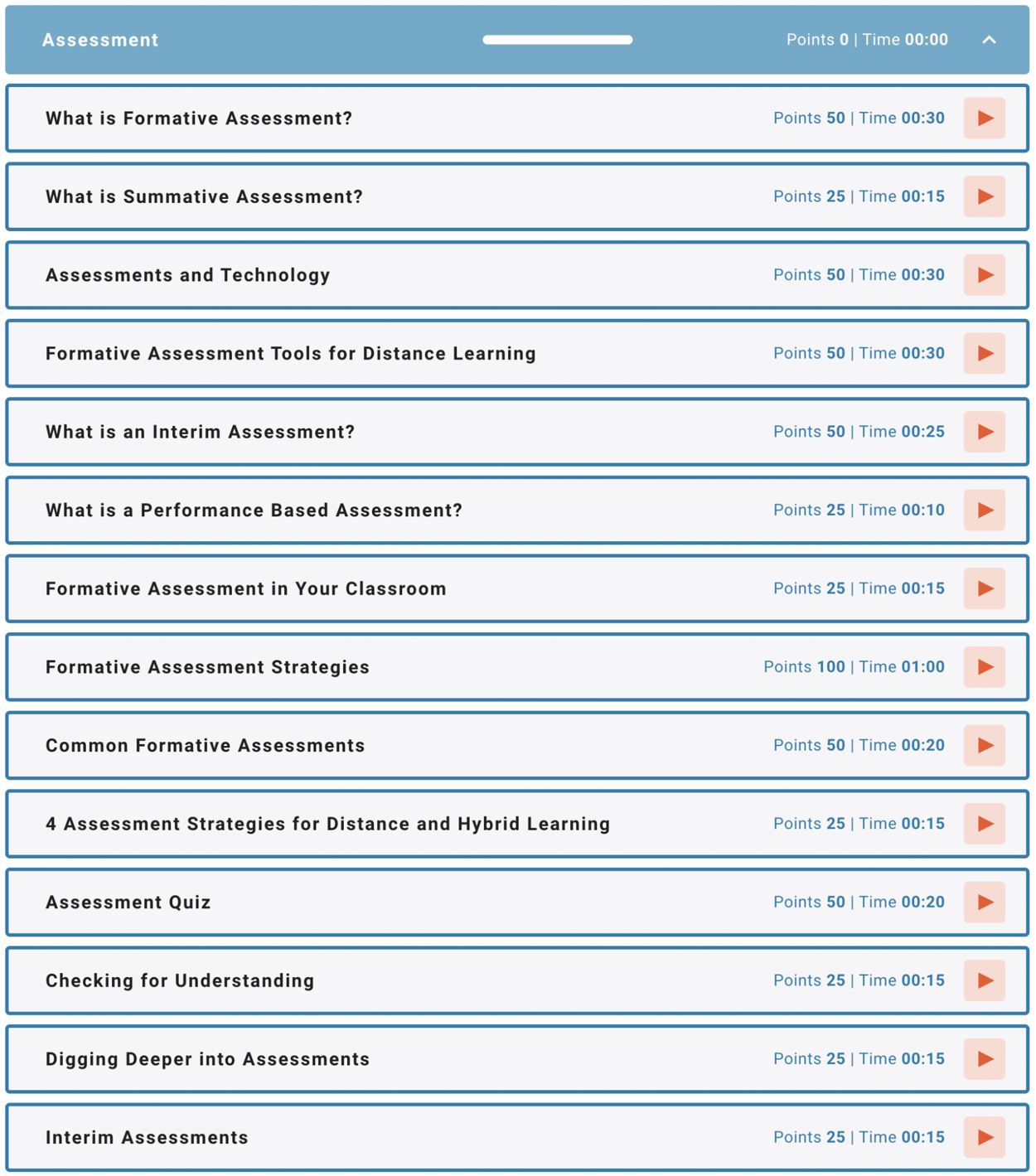 Formative vs. Summative Assessments: What's the Difference?